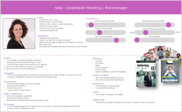 Persona maken helpt je je doelgroep beter begrijpen - CustomerScope